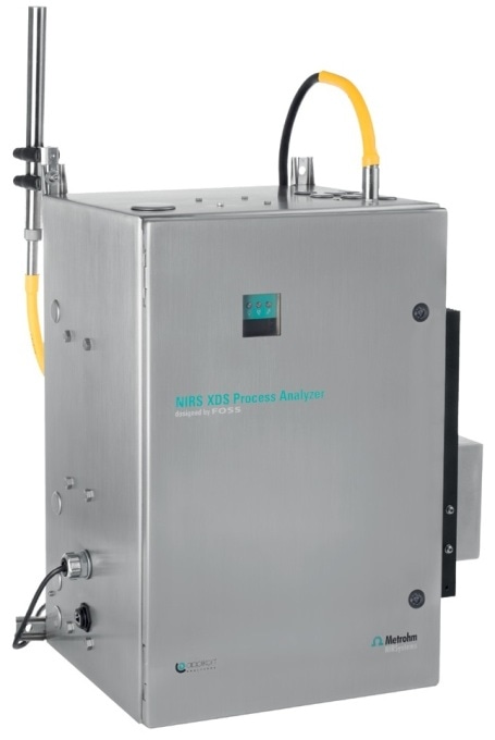 Monitoring the Content of Free Isocyanate in Polyurethanes
