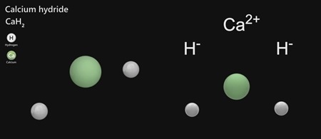 What is Calcium Hydride (CaH2)? - Properties & Uses