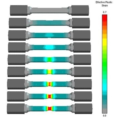 The Different Types of Cold Work Metalworking Processes