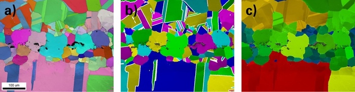 EDAX OIM Analysis Software
