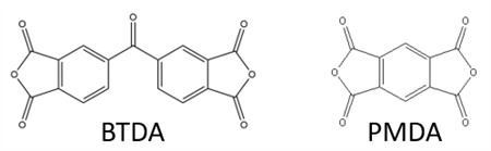 The Unique Benefits of Anhydride Curing in Epoxy Resins