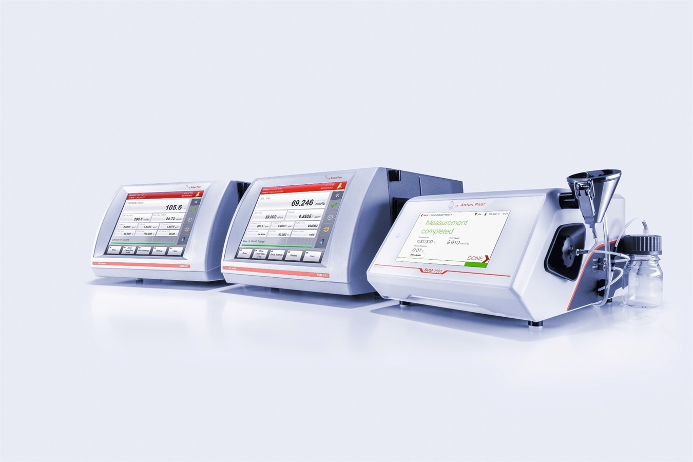 Anton Paar’s SVM Viscometers for Chemical Labs