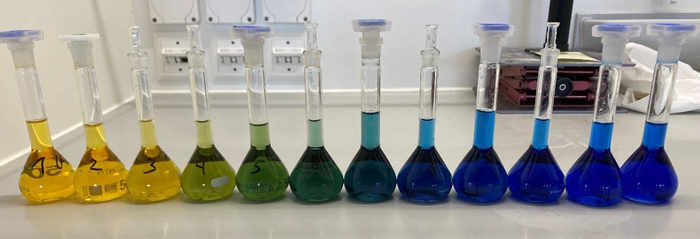 Key Concepts of the Acid Dissociation Constant