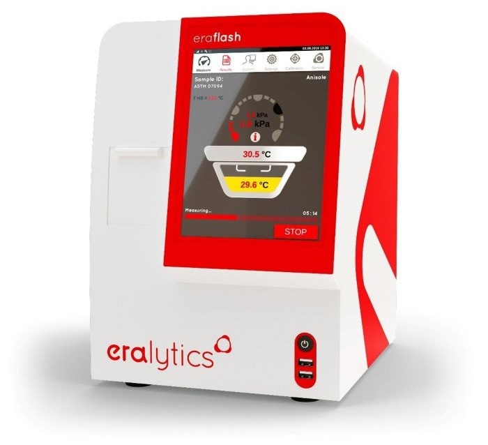 eralytics Announces the Publication of the New Global Test Method ISO ...