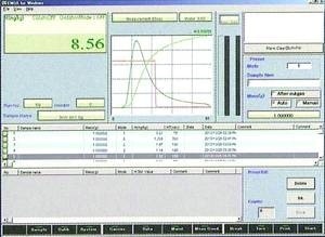 EMGA-921 Hydrogen Analyzer from HORIBA : Quote, RFQ, Price and Buy