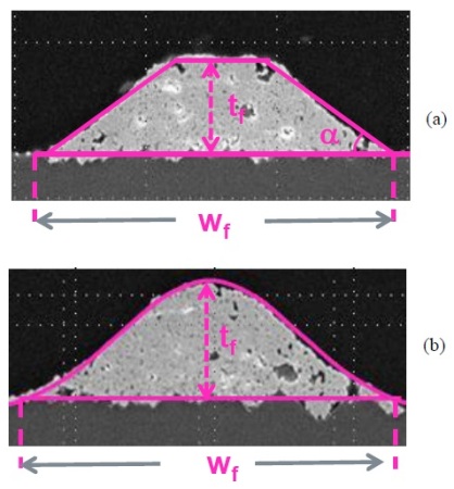 Simulating Metallization Screen Pattern Trends for Silicon Solar Cell ...
