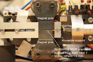 Magnetic Shape Memory Alloy – Introduction, Properties and Applications
