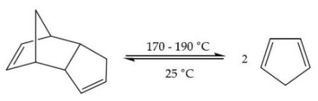 An Introduction to the Synthesis and Reactions of Ferrocene