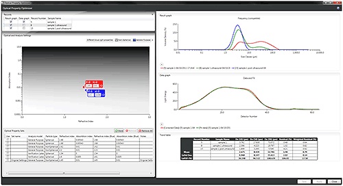 Points to Consider When Moving from the Mastersizer 2000 to the ...