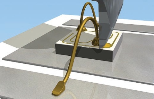 Bond Testing of Wire Bonds within LEDs