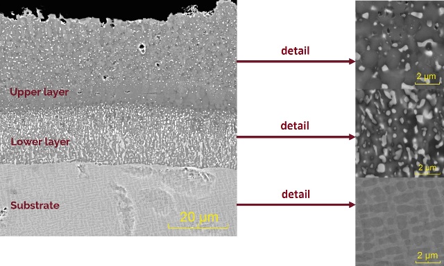 Silicon-Enriched Nickel Aluminide Diffusion Coating