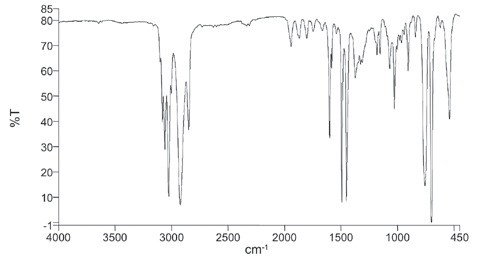 Identity Verification and Quality Testing of Polymers Using Mid ...