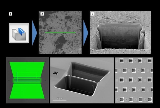 ZEISS Crossbeam: Enabling Smart FIB Work with SmartSEM