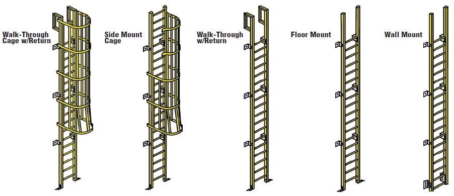 Using Strongwell’s SAFRAIL Fiberglass to Design Ladders and Rails
