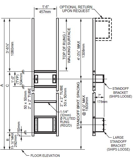 Using Strongwell’s SAFRAIL Fiberglass to Design Ladders and Rails