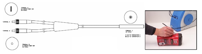 An Introduction to a Spectrometer - Fiber Optic Probes