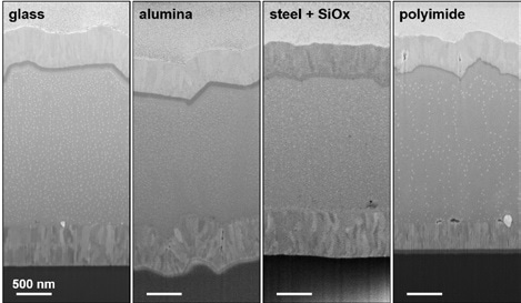FIB-SEM Investigations of the Microstructure of CIGS Solar Cells