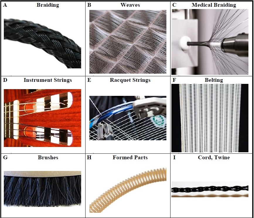 Understanding Drawn Fibers