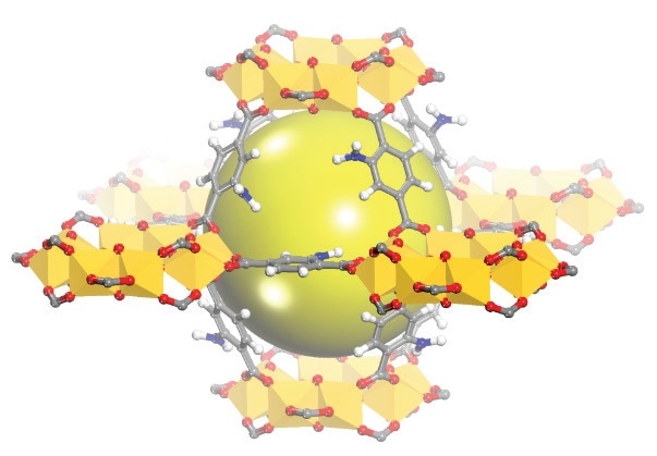 Properties of NH2-MIL-125(Ti)