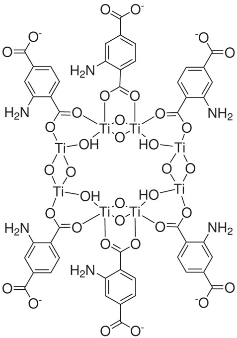 Properties of NH2-MIL-125(Ti)