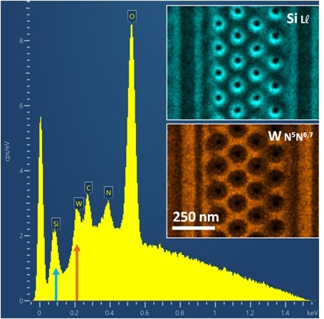 Using Low kV EDS to Analyze a NAND Flash Memory Device
