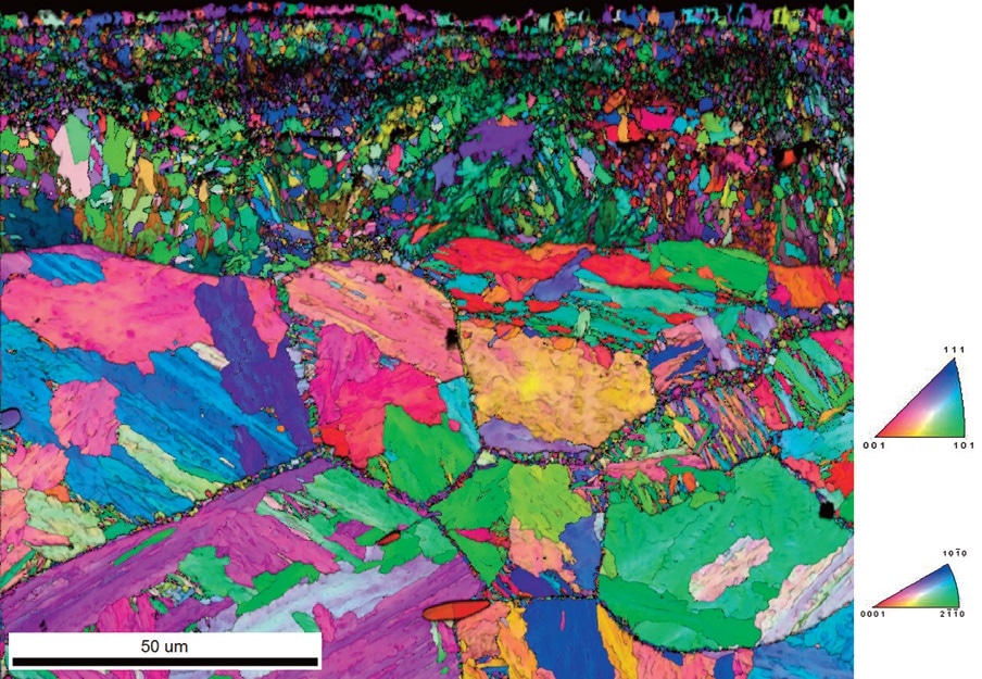 Combining EDS-EBSD Analysis to Characterize the Microstructure of a ...