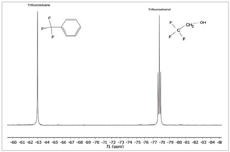 High-Performance NMR Spectrometer for 19F NMR Spectroscopy