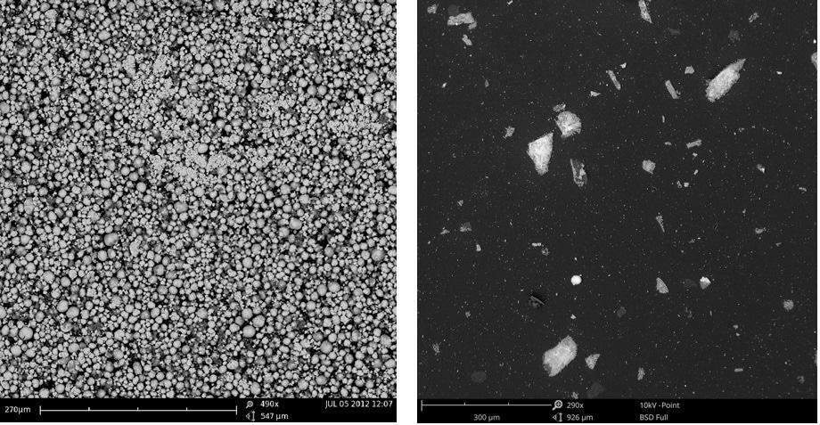 Why Sample Preparation is Crucial for a Good SEM Image?