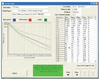 Wear Particle Analysis - LaserNet Fines Particle Counting and Shape ...