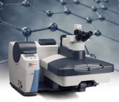 Characterization of Graphene Using Raman Spectroscopy