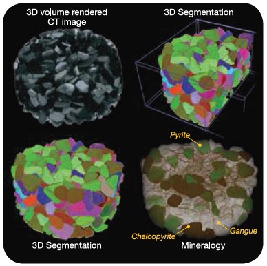 High Resolution X-Ray Microscopy Uses in the Mineral Processing Industry
