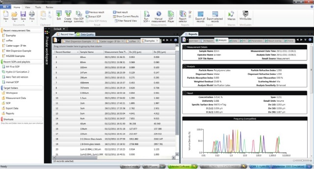Comparing the Mastersizer 2000 and Mastersizer 3000 – Top 10 Questions ...
