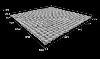 Surface Metrology for In-Situ Pad Monitoring in Chemical Mechanical ...
