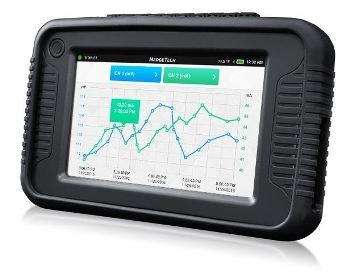 Data Loggers | Compare | Review | Quote | Buy