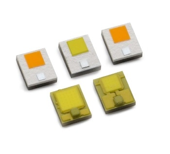 Semiconductor | Wafer Metrology Tools | Compare | Review | Quote | Buy