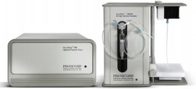 Particle Size Analysis Using Accusizer 780 SIS : Quote, RFQ, Price and Buy