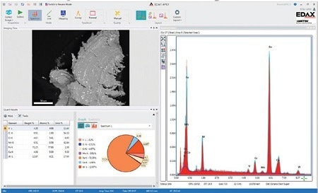 EDAX Spectrum Match Software Program : Quote, RFQ, Price and Buy